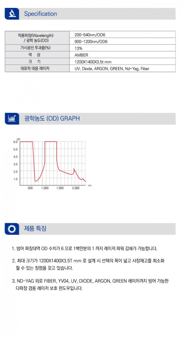 프로레이저텍 | 레이저보호윈도우